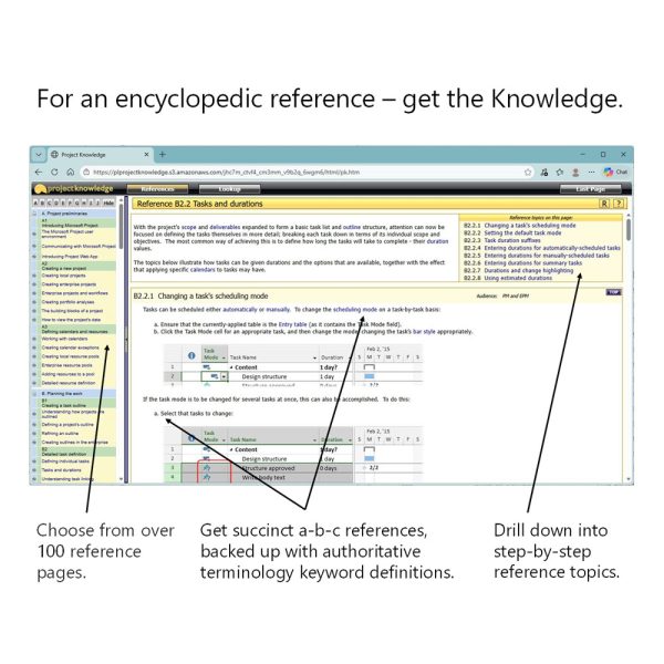 Microsoft Project Guide Core - Project Learning