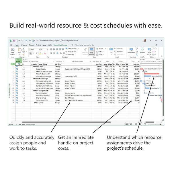 Microsoft Project Guide Core - Project Learning